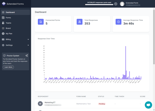 ExtendedForms | Add Timer, Proctor, Negative Marks in Google Forms